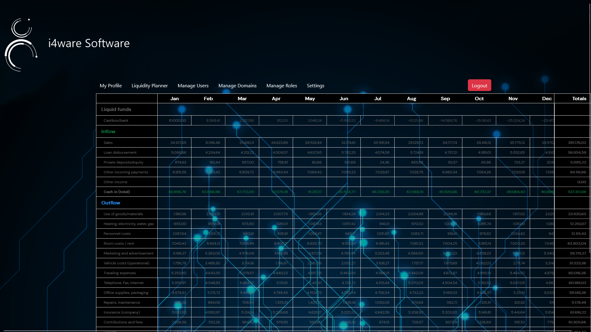 Liquidity Planner bug · Issue #162 · silevis/reactgrid · GitHub